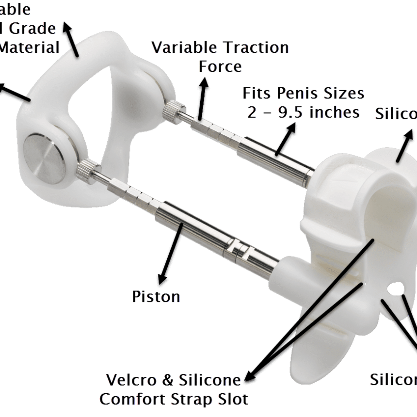 Shop Penis Pro Extender, Spare Parts & Accessories - ProExtender India